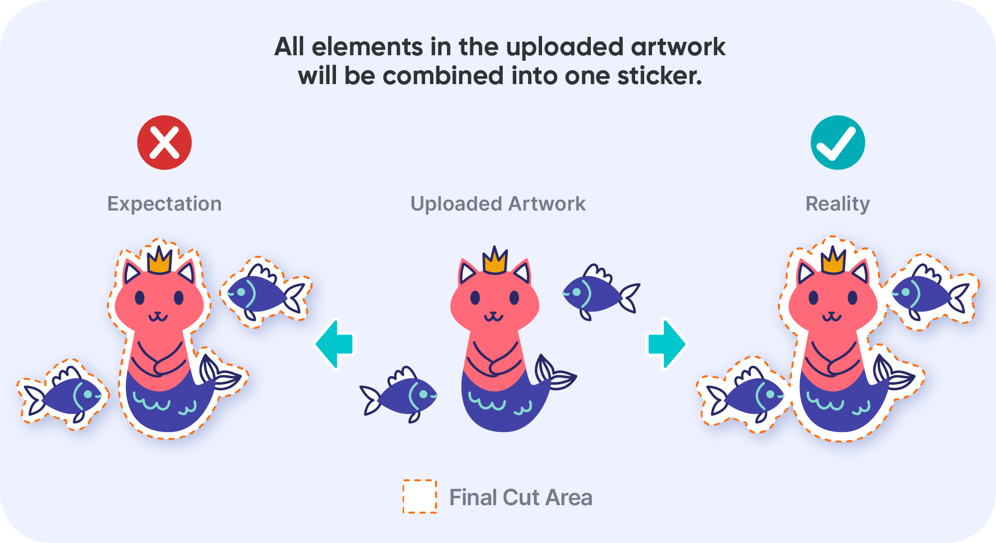 Sticker Selling Guide | Chip Blog