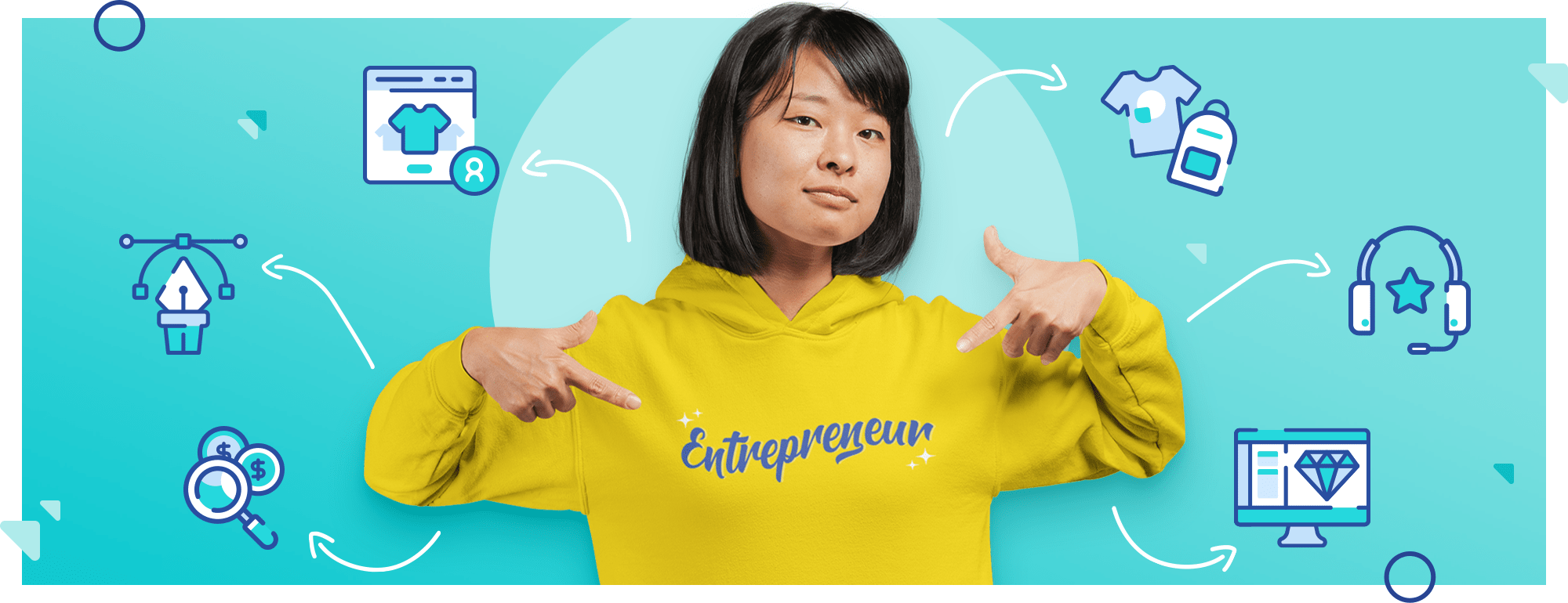 How To Start A Clothing Line Online The Ultimate Beginners Guide
